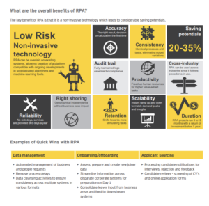 Robotic Process Automation: 3 key considerations - La Fosse